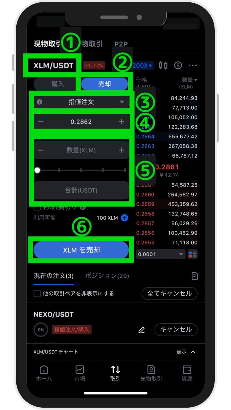 仮想通貨XPR(XPR Network)とは？特徴や魅力、買い方を解説 - michibablog