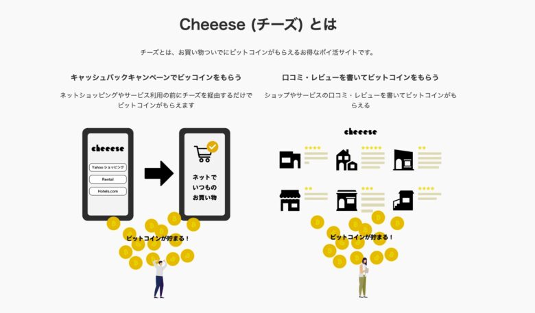 【招待コードあり】Cheeese（チーズ）でビットコインが貯まる【始め方や稼ぎ方を徹底解説】 - michibablog