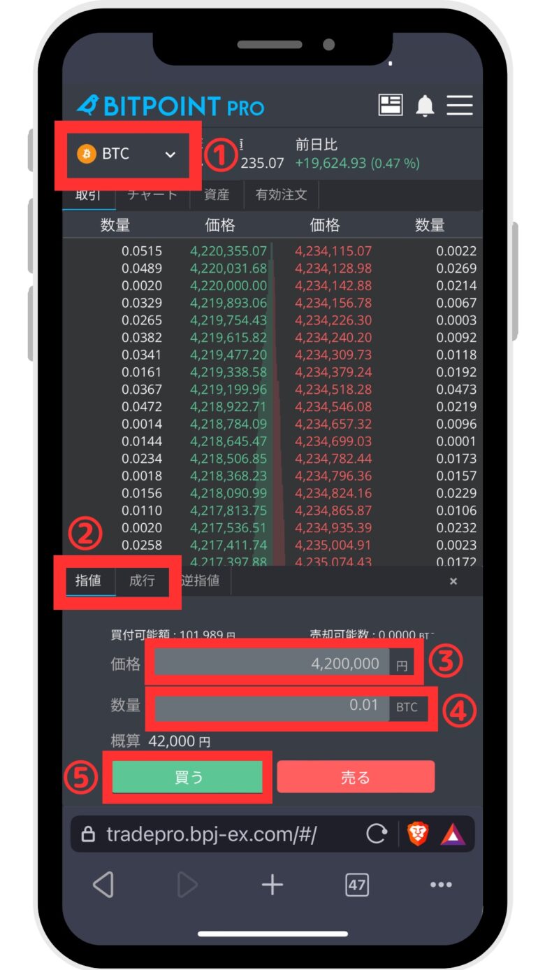 【ビットコイン(BTC)買い方】BITPOINT(ビットポイント)での購入方法 - michibablog